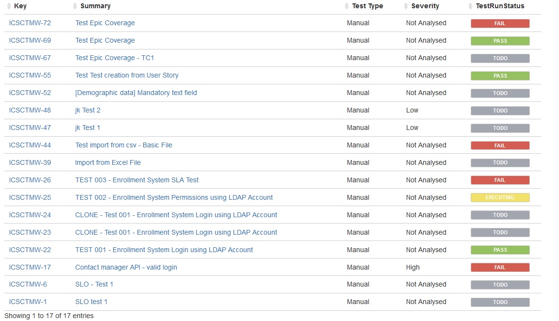 Xray 1130 Testrunstatus Display Problem In Confluence Xblend Issue Tracker